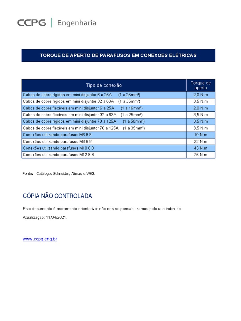 Tabela de Torque de Aperto em Componentes Elétricos | PDF