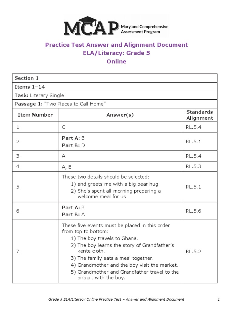 MCAP 2021-22 PT-Answer-Key ELA Grade-5 Online FINAL | PDF