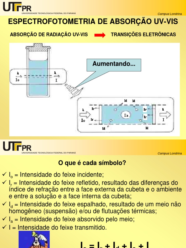 Aula 2 Espectrofotometria Uv-Vis | PDF | Absorbância | Espectrofotometria