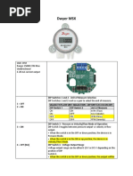 Zero and Span Adjustment Guide | PDF | Calibration | Sensor