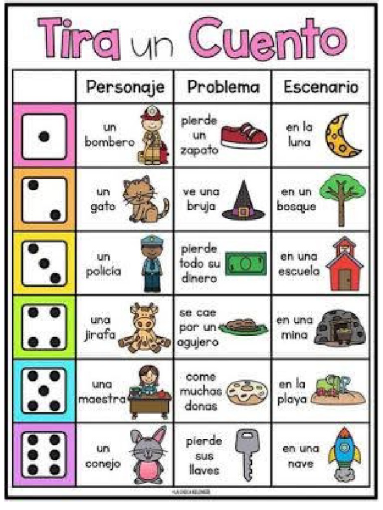 Ficha Para Crear Un Cuento Pdf