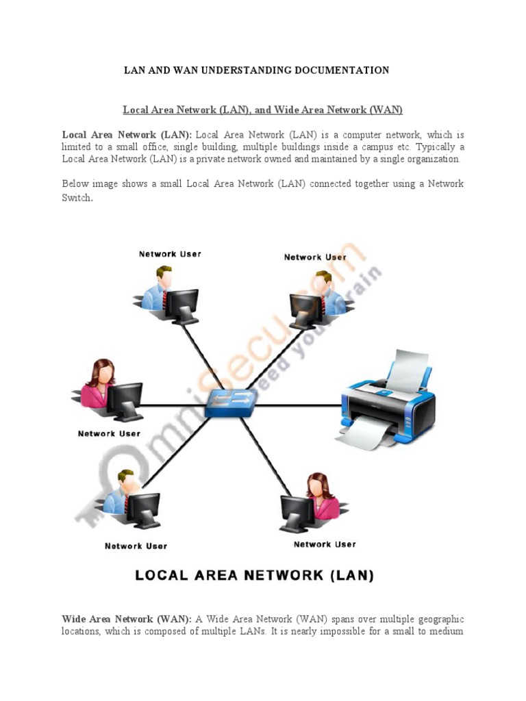 Lan and Wan Understanding Documentation | PDF | Computer Network ...