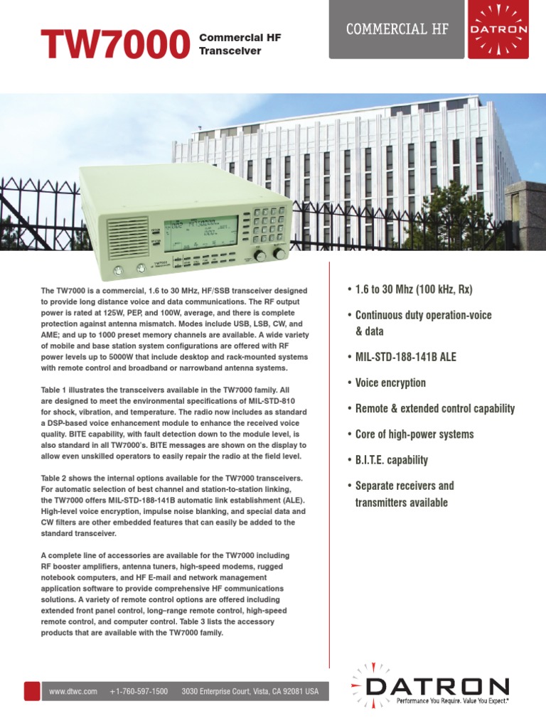 Commercial HF Transceiver TW7000 Provides Long Distance Communications ...