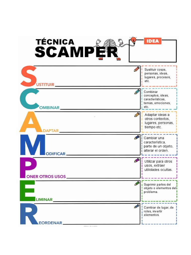 Semana 5 - Plantilla SCAMPER | PDF