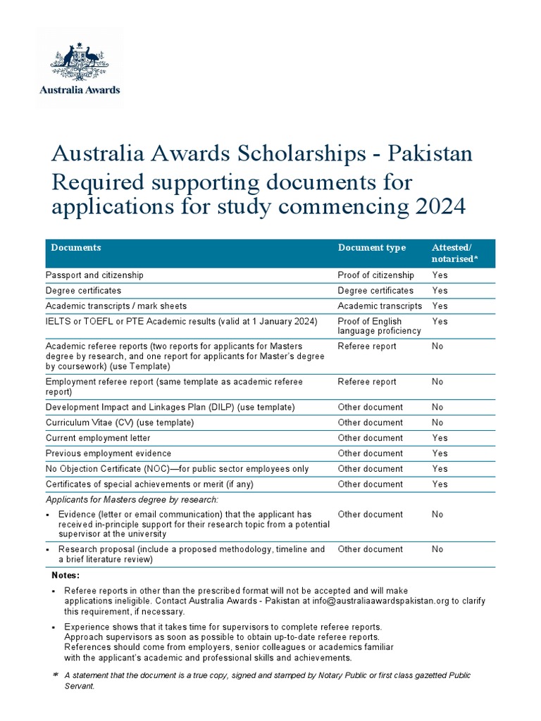 Documents-Checklist-2024-PK-edits | PDF