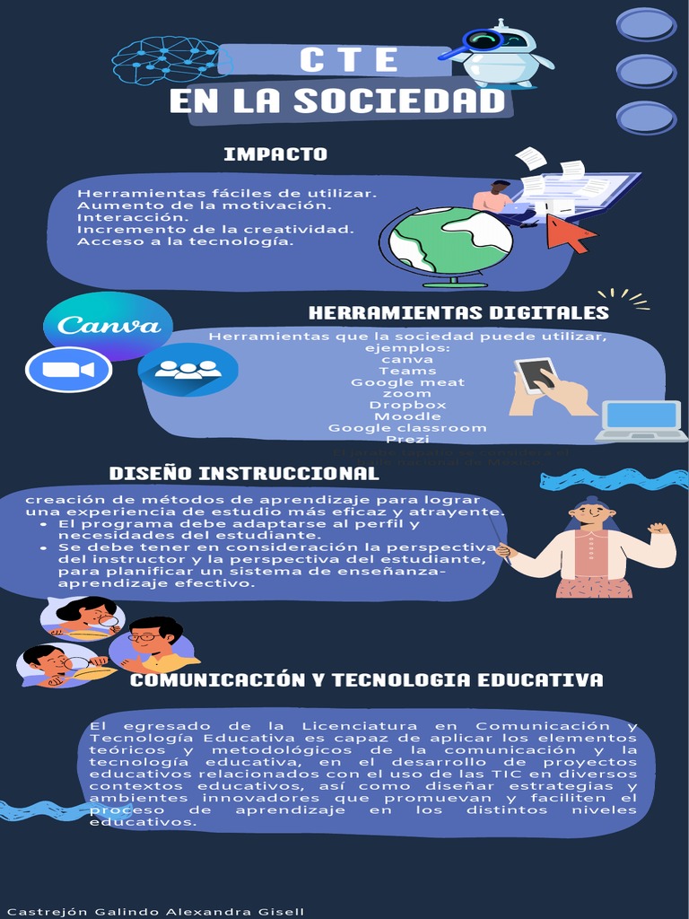 Infografía de Comunicación y Tecnología Educativa | PDF