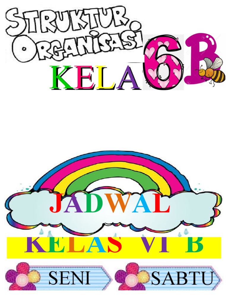 Struktur Kelas 6B (2022-2023) | PDF