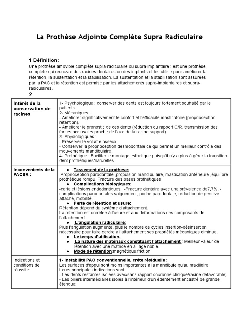 La Prothèse Adjointe Complète Supra Radiculaire - Google Docs | PDF ...