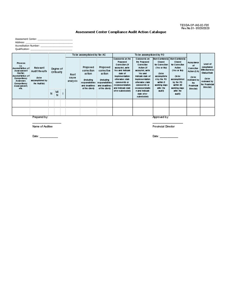 Tesda Op Ias 02 F05 | PDF | Audit | Business Economics