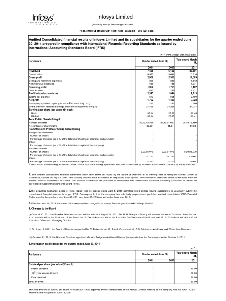 Infosys Limited | PDF | International Financial Reporting Standards ...