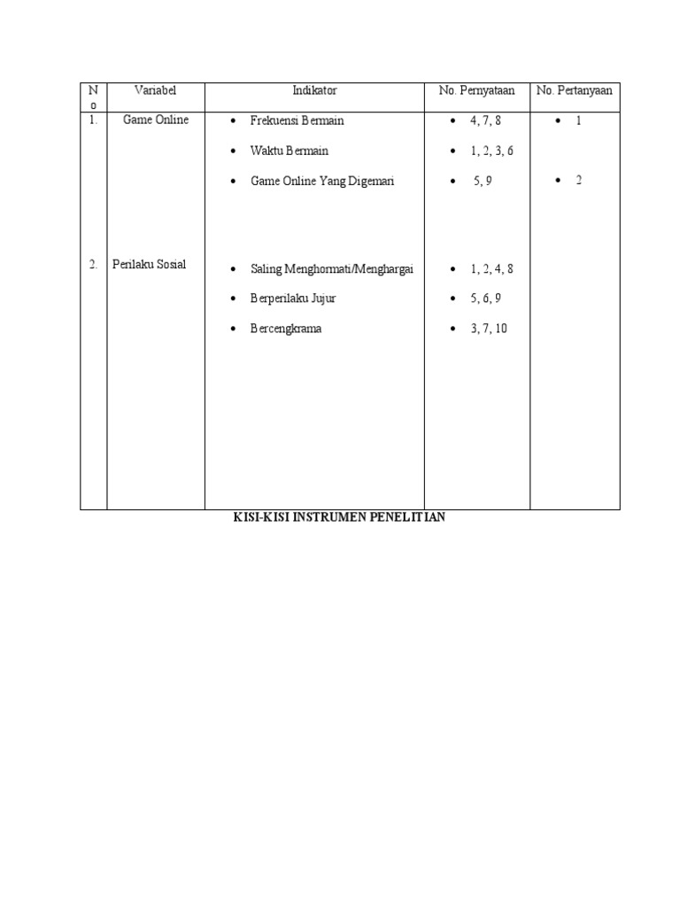 Kisi-Kisi Instrumen | PDF | Olahraga & Rekreasi