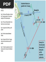 Admiralty Chart Catalogue | PDF | Navigation | Hydrography