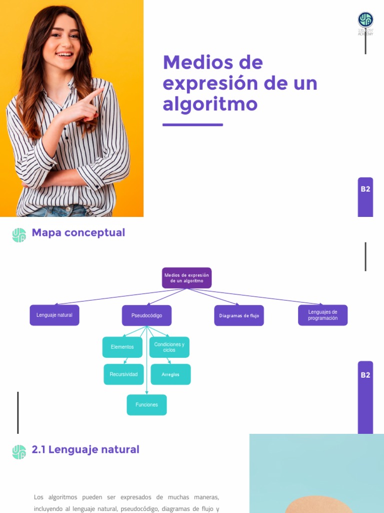 2.1 Medios de Expresion de Un Algoritmo | PDF | Lenguaje de programación | Algoritmos