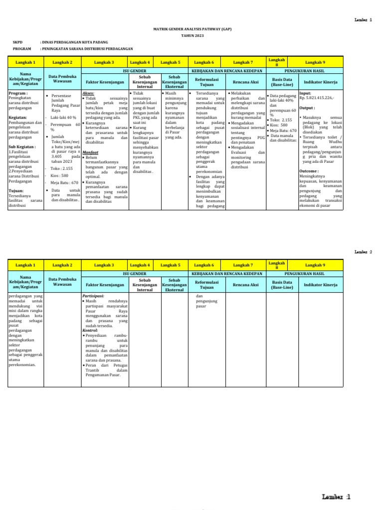 MAtrik DISDAG GBS 2023 | PDF