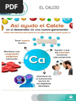Diagrama Termostato Presostato | PDF