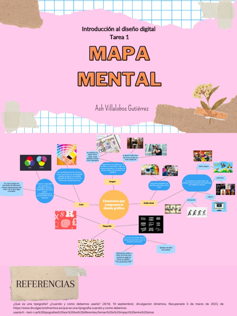 copia-de-mapa-conceptual-fundamentos-de-la-tipograf-a-blackboard-pdf
