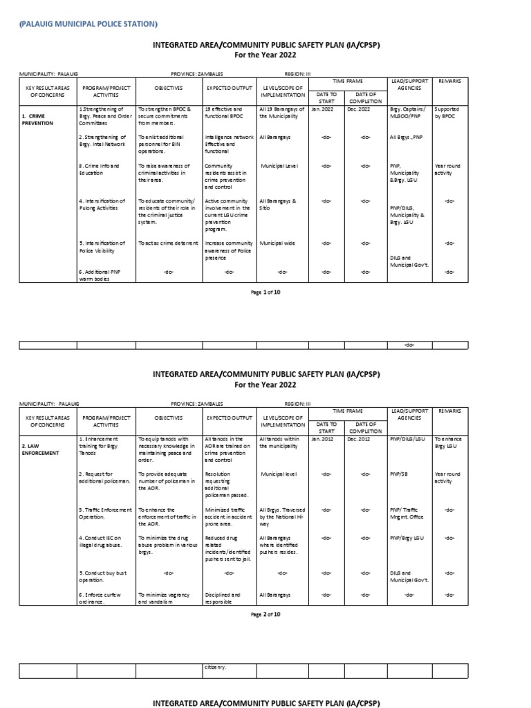 Integrated Area Community Public Safety Plan | PDF