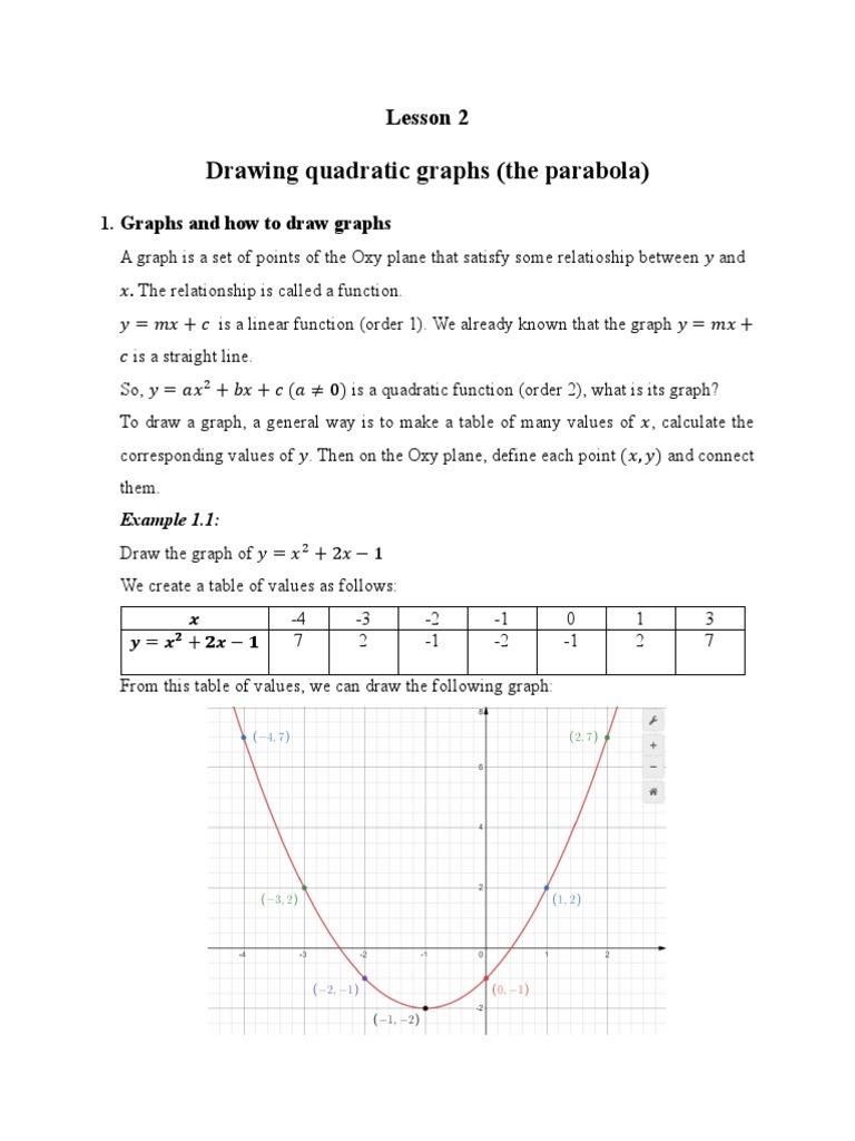 Finding the turning point by completing the square | PDF