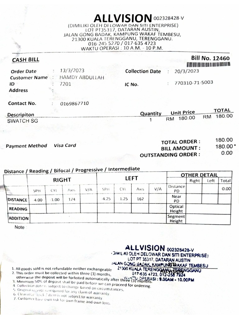 Resit Cermin Mata | PDF