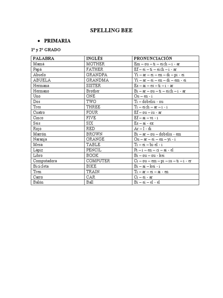 Spelling Bee: Primaria | PDF