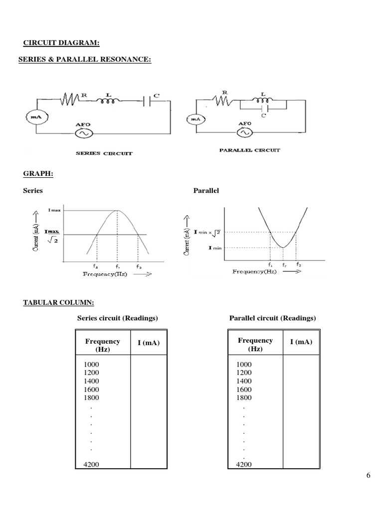 Lab Manual for series parallel Rasonant Circuit | PDF | Resonance ...