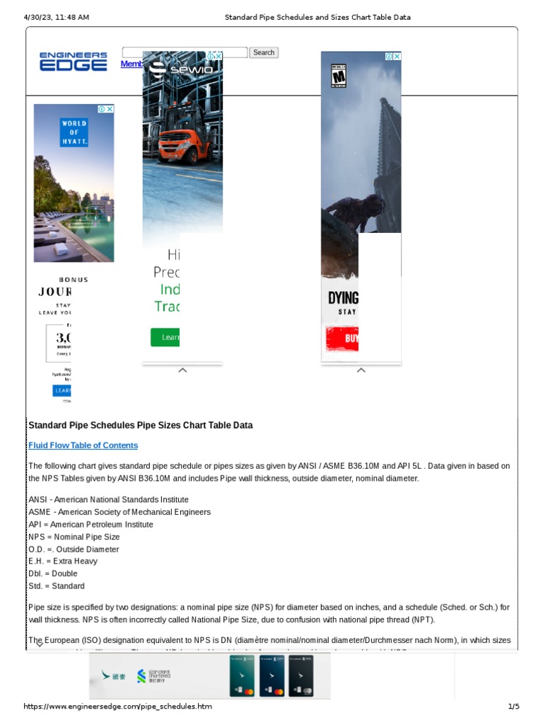 Standard Pipe Schedules and Sizes Chart Table Data | PDF