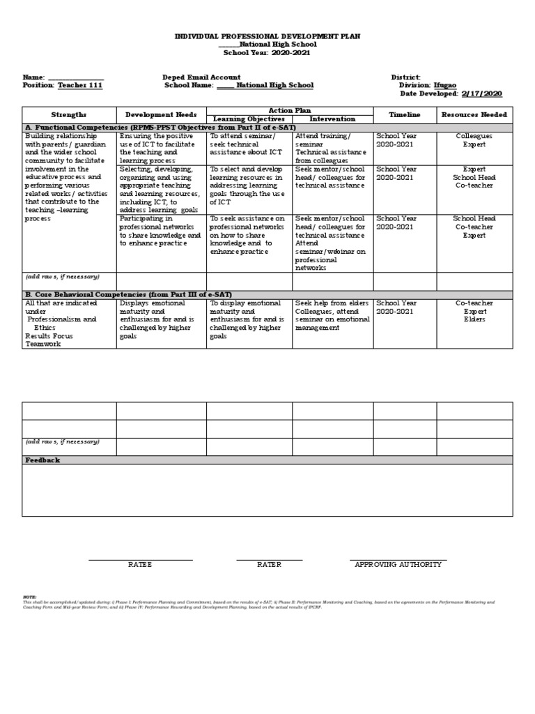 Ipcrf 2021 Pdf Mentorship Learning