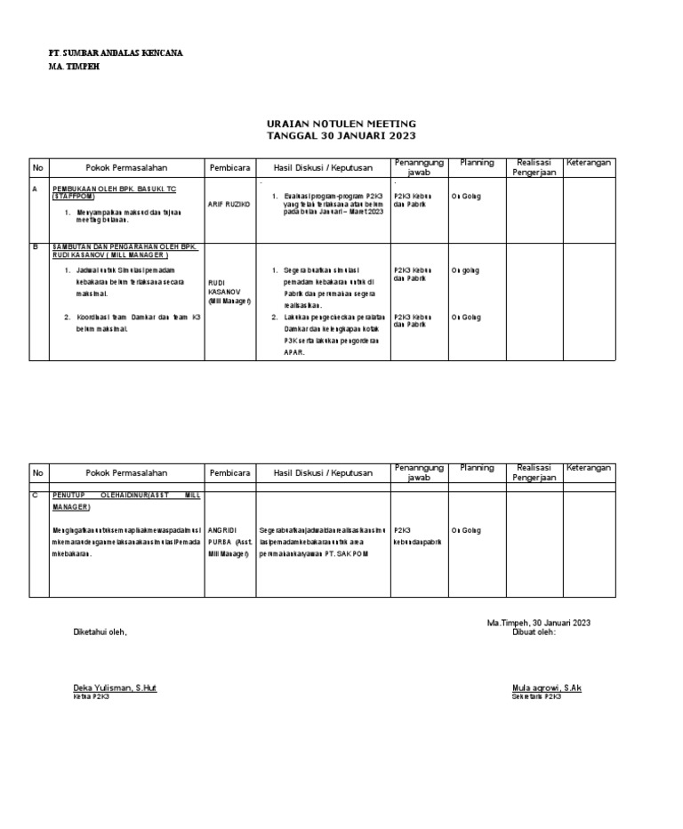 Notulen Meeting P2K3 PT. Sumbar Andalas | PDF