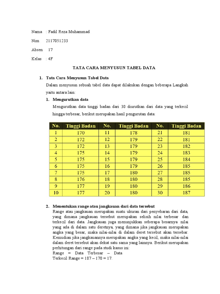 Fadil Reza Muhammad - Menyusun Tabel Data | PDF
