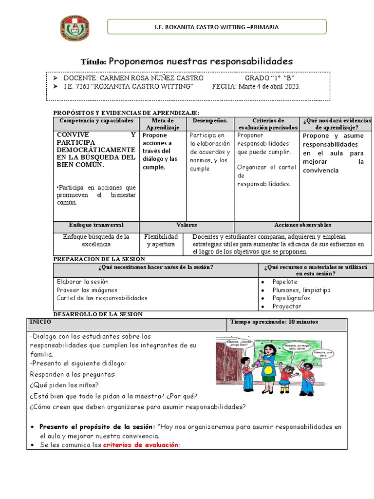 Responsabilidades en el Aula | PDF | Aprendizaje | Cognición