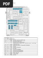 Scania R-Series Fuses P 2, Central Electric Unit: By:Omar Hussein Skype ...