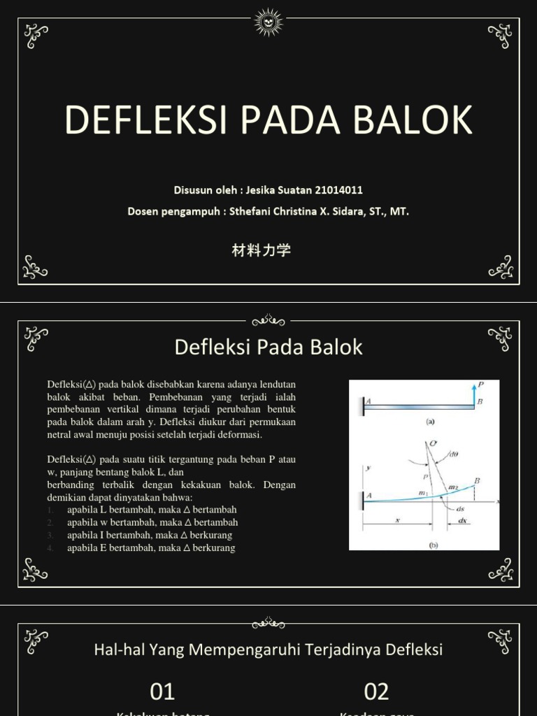 Defleksi Pada Balok | PDF