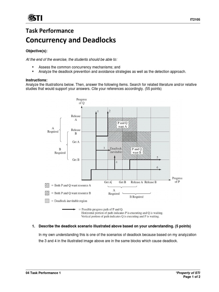 04 Task Performance PLATECH | PDF | Operating System Technology | Cognition