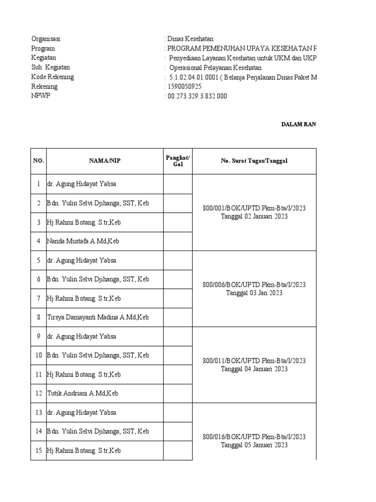 Perjadin Tahap 1 2023 | PDF