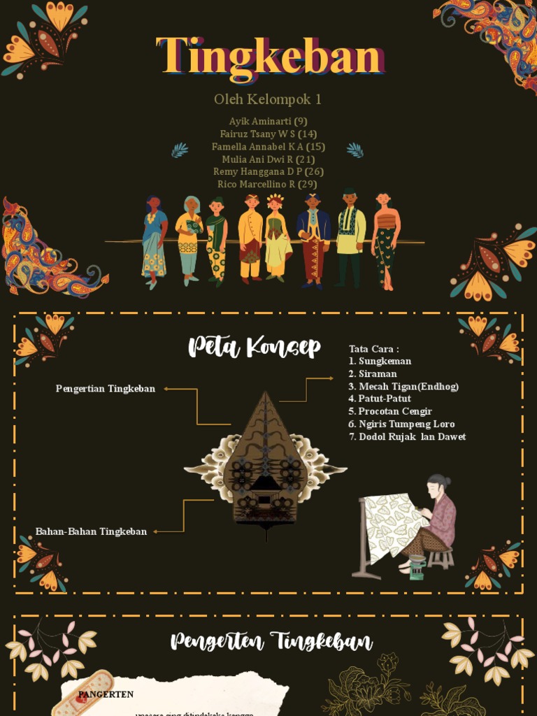 Kel.1 (Tingkeban) | PDF