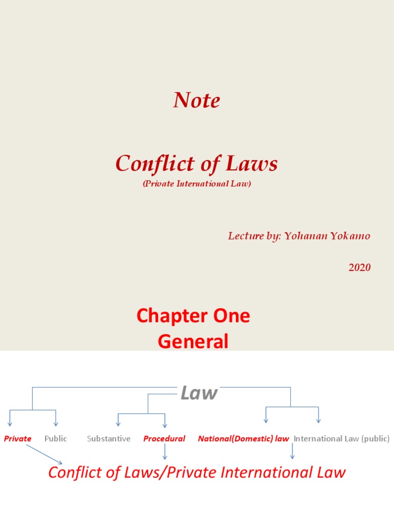 Note of Conflict of Laws by Yohanan Yokamo | PDF | Jurisdiction ...