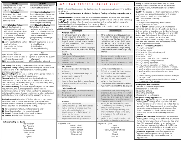 Manual Testing Cheat Sheet | PDF | Software Testing | Computing