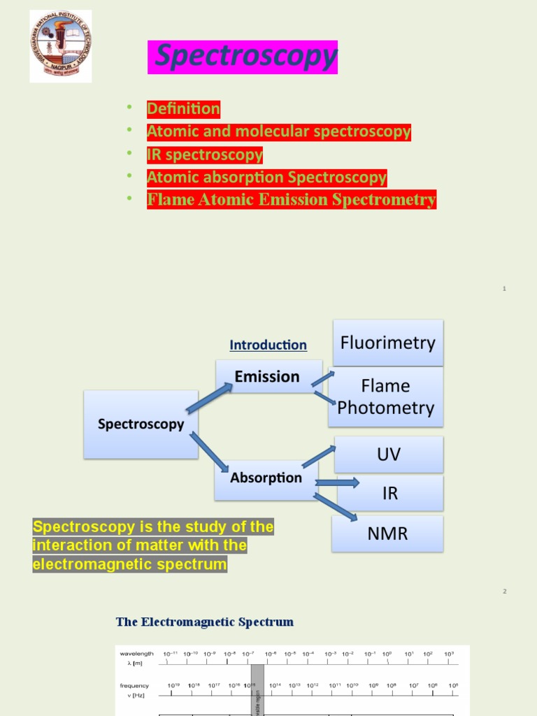 Spectroscopy- B.Tech first year (1) | PDF | Atomic Absorption ...