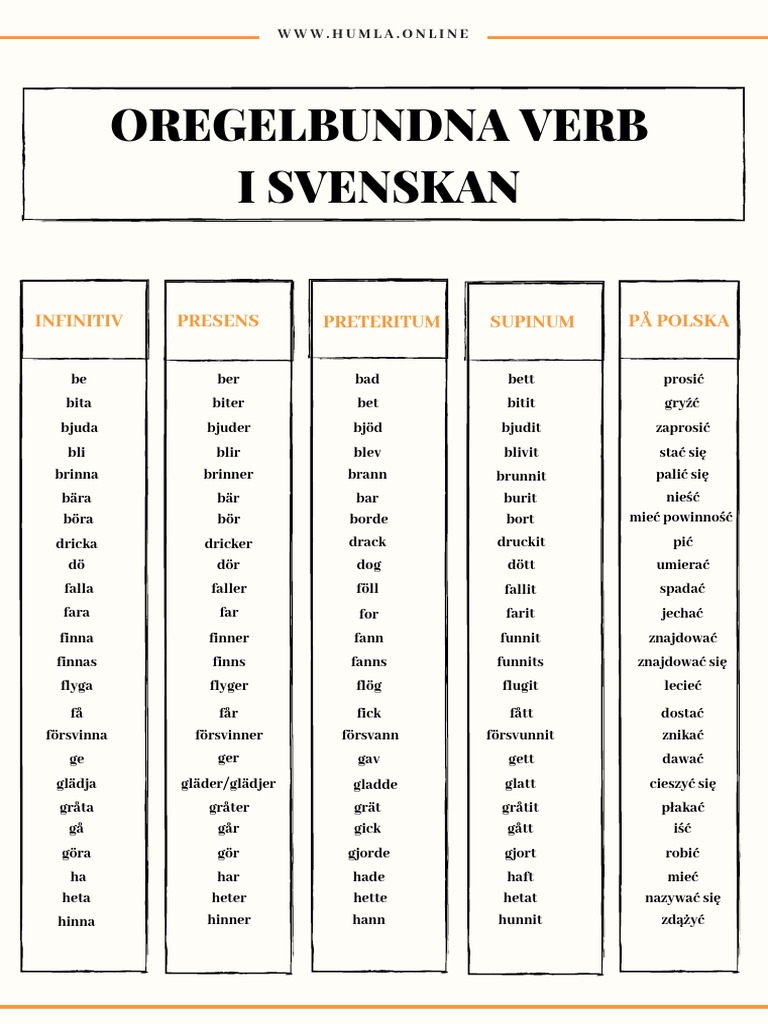 Oregelbundna Verb | PDF