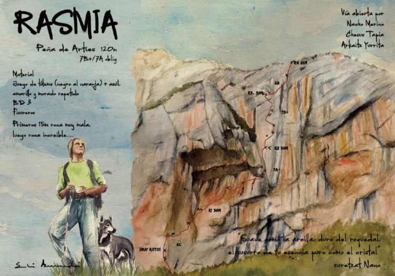 Rasmia | PDF