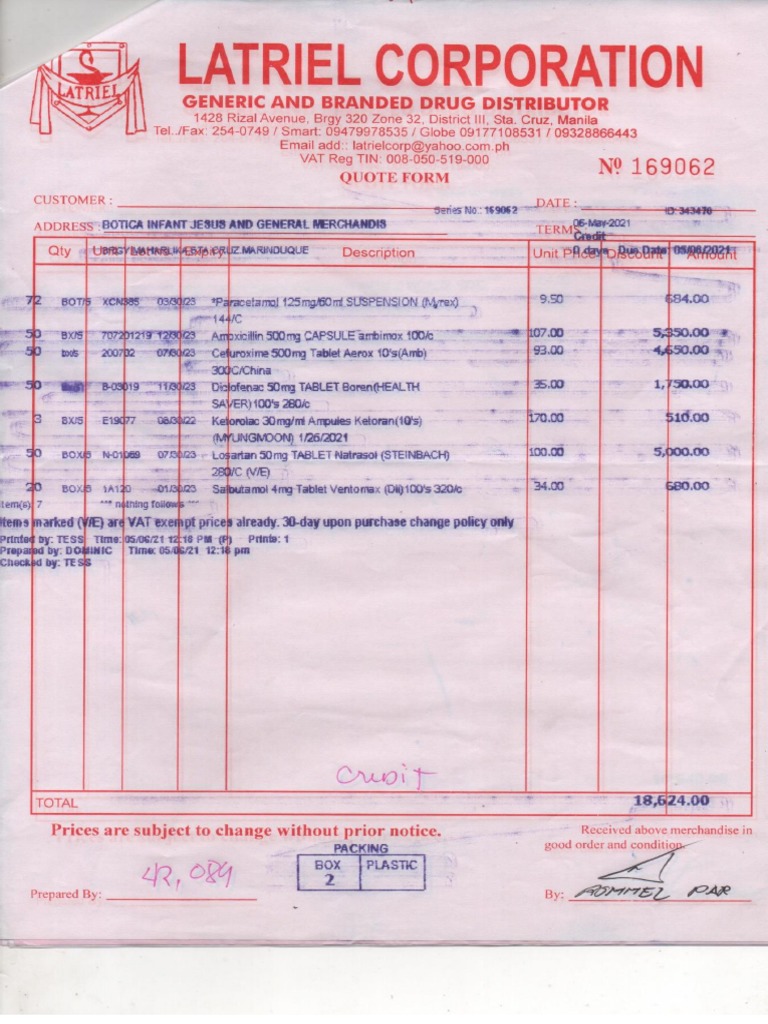 Request For Sales Invoice (52021) | PDF