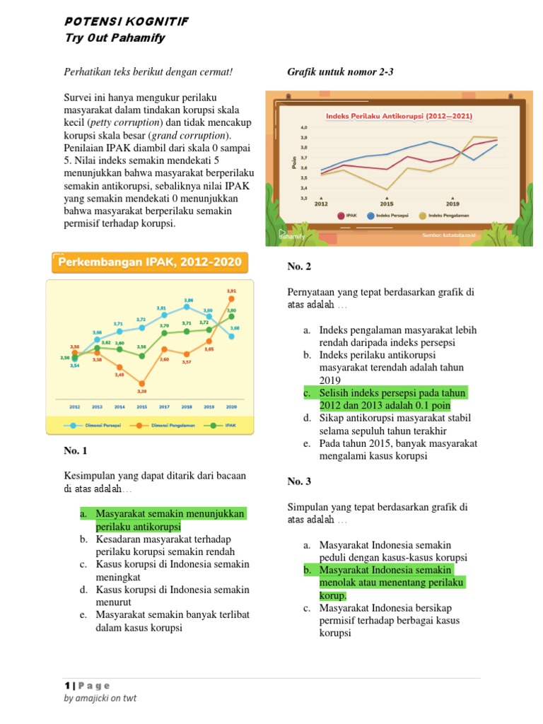 Potensi Kognitif Soal Pdf 