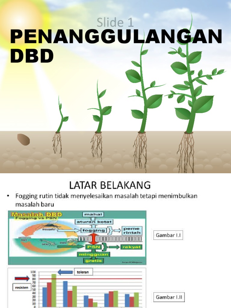 Jumantik JM 2023 | PDF | Karier & Perkembangan | Bisnis