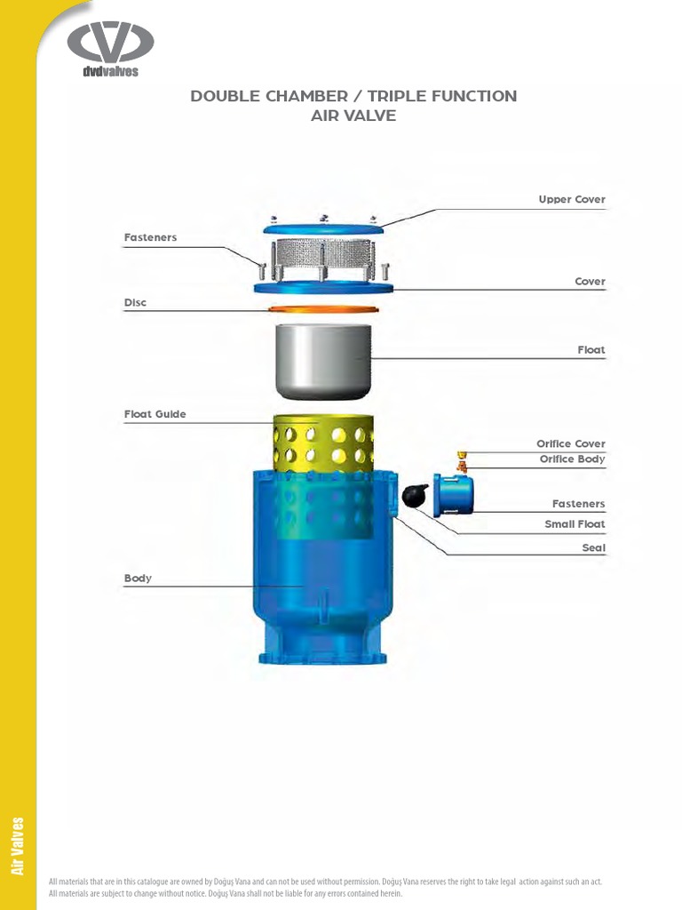 Double Chamber / Triple Function Air Valve: Upper Cover | PDF | Valve ...
