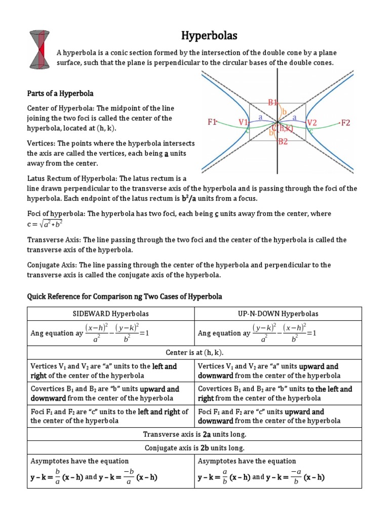 Hyperbolas | PDF | Euclidean Geometry | Differential Geometry