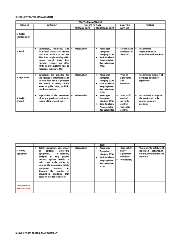 CHECKLIST AND SURVEY FORM TRAFFIC MANAGEMENT | PDF | Traffic | Road