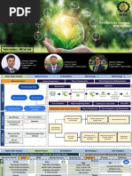 Environmental Aspects and Impact Register Template | PDF | Waste ...