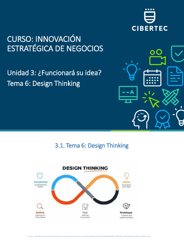 Design Thinking | PDF | El pensamiento de diseño | Ciencia cognitiva