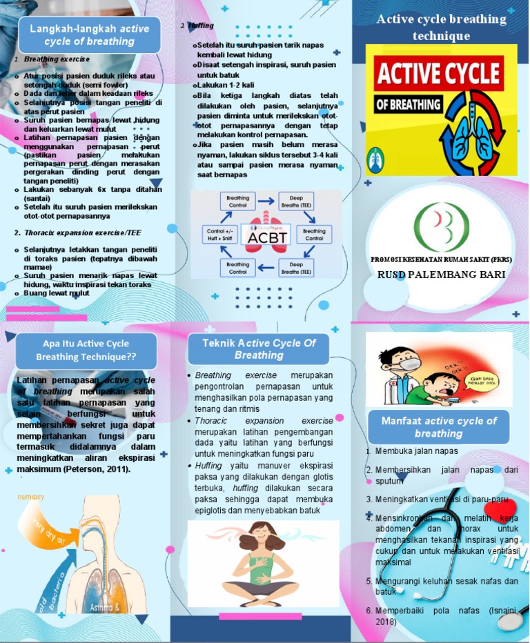 Leaflet Acbt | PDF