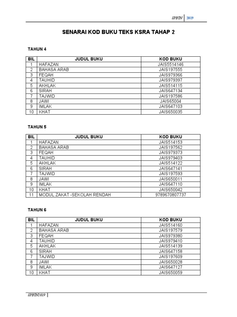 Senarai Kod Dan Harga Buku Teks Ksra Tahap 2 2019 | PDF